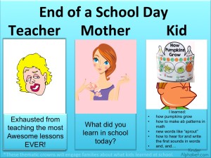 Thematic Crowns - Kinder Alphabet